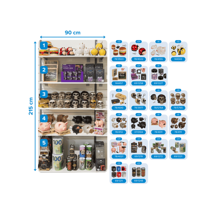 Planogram money box set, - Thokmandee